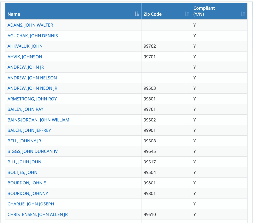 Inmate Search Alaska – The Ultimate Guide - 2025 - Public Records Search