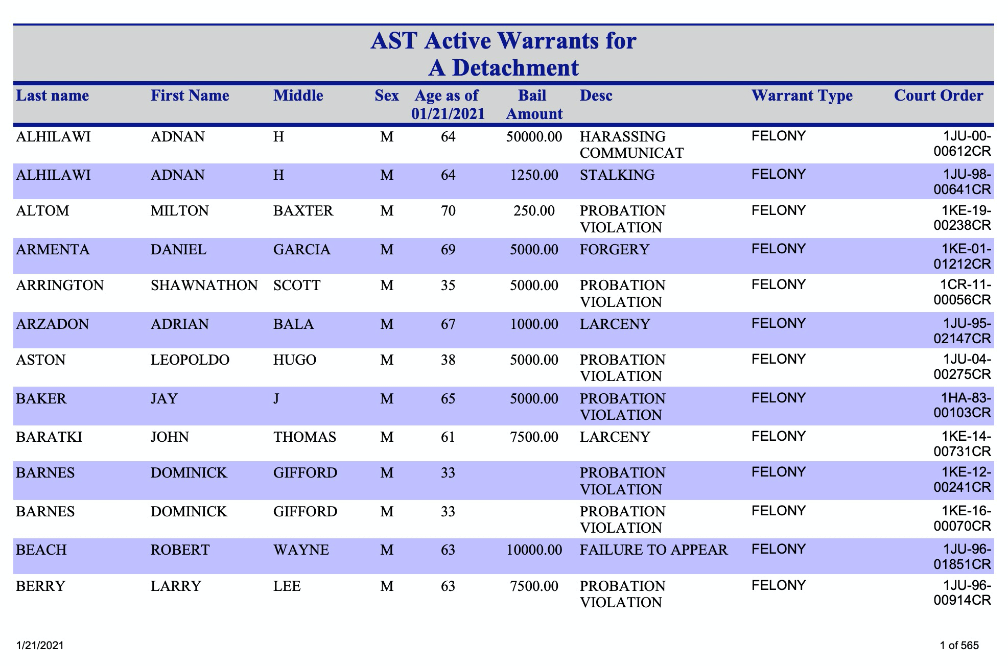 Inmate Search Alaska – The Ultimate Guide - 2025 - Public Records Search