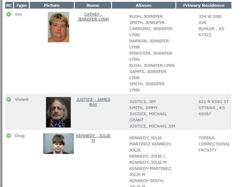 Inmate Search Kansas – The Ultimate Guide - 2025 - Public Records Search