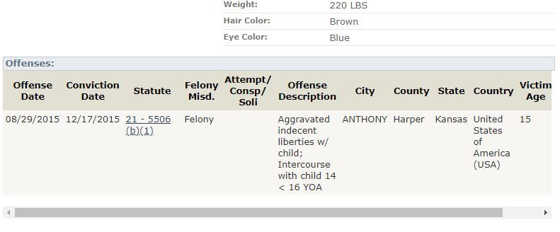 Inmate Search Kansas – The Ultimate Guide - 2025 - Public Records Search