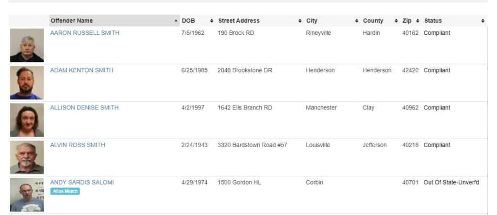 Inmate Search Kentucky – The Ultimate Guide - 2024 - Public Records Search