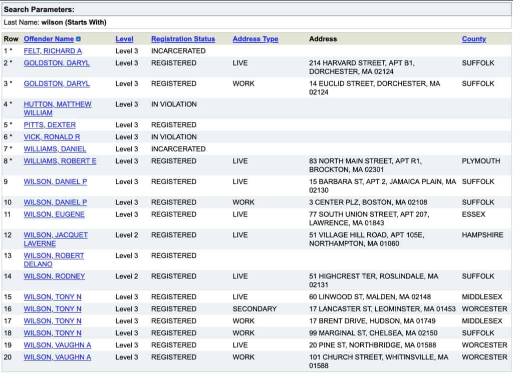Inmate Search Massachusetts – The Ultimate Guide - 2025 - Public ...
