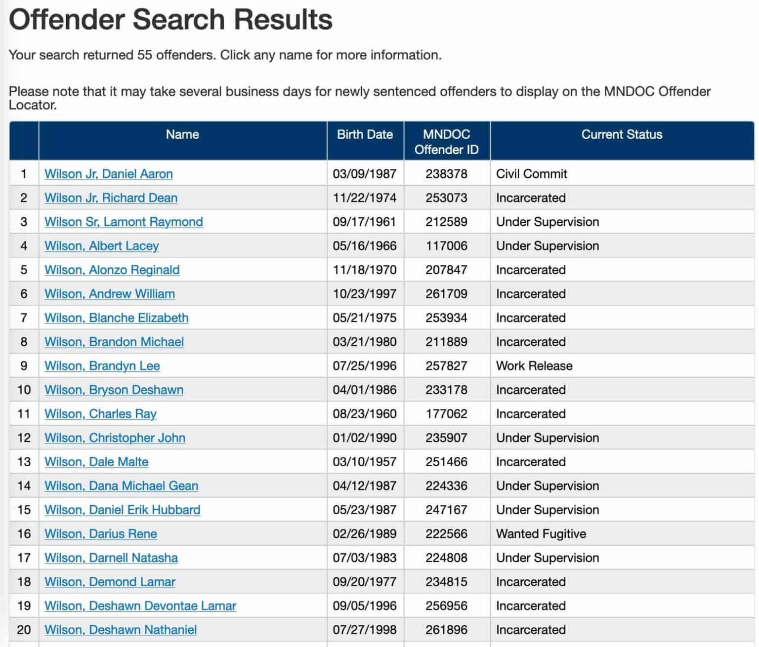 Inmate Search Minnesota – The Ultimate Guide - 2025 - Public Records Search