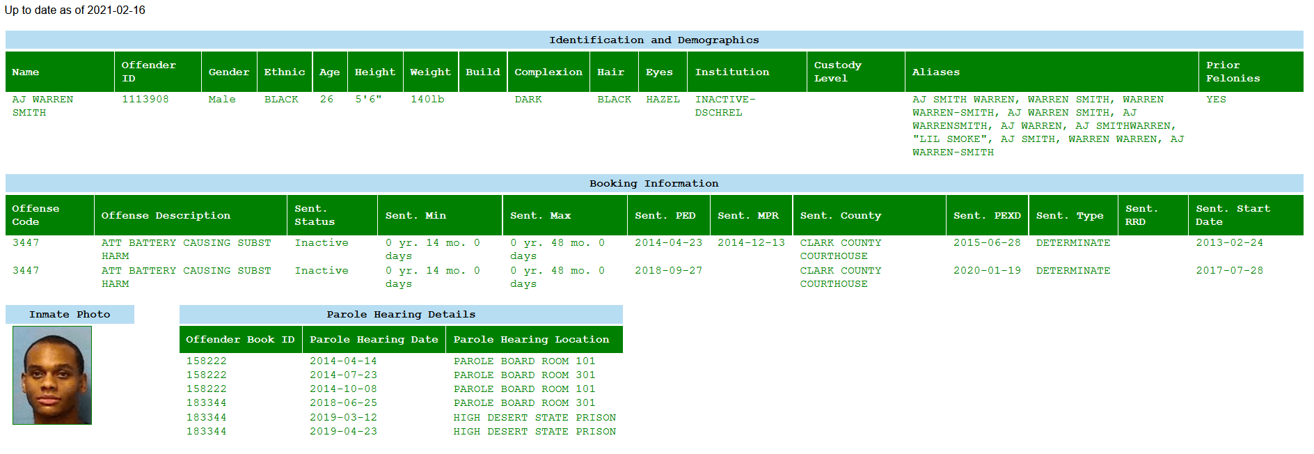 Inmate Search Nevada – The Ultimate Guide - 2026 - Public Records Search