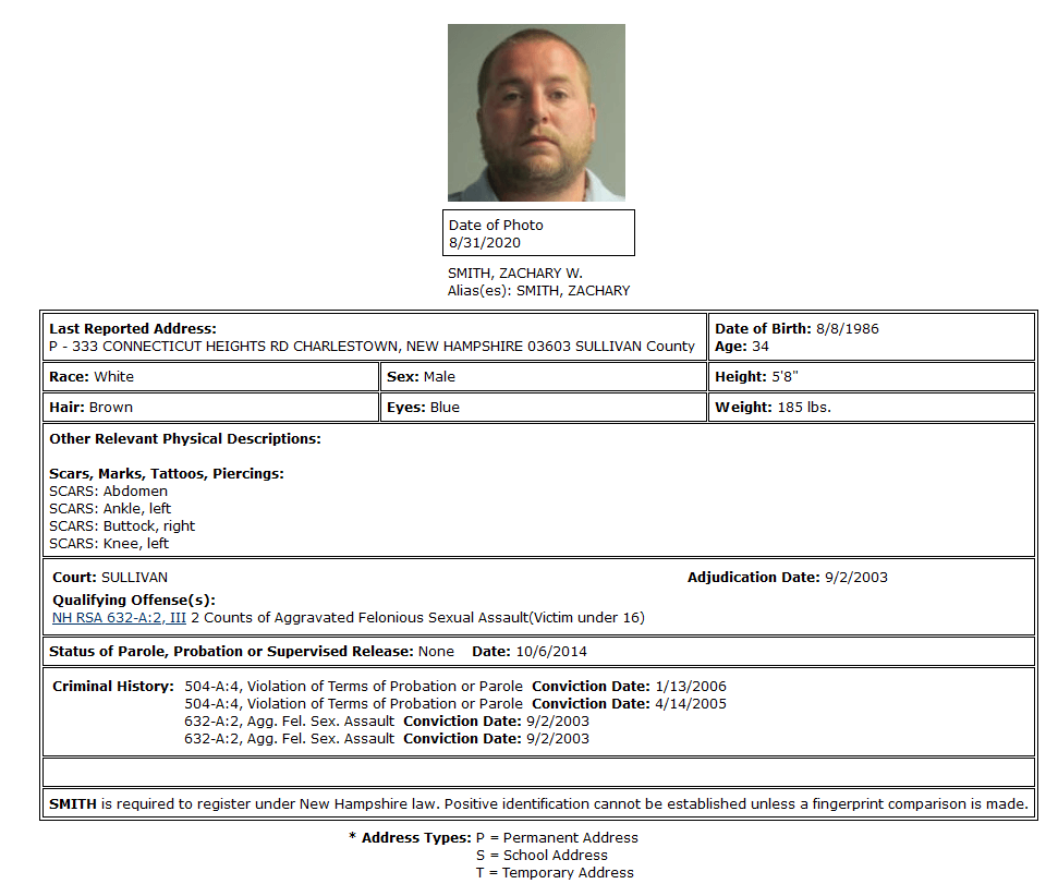 Inmate Search New Hampshire – The Ultimate Guide - 2026 - Public ...