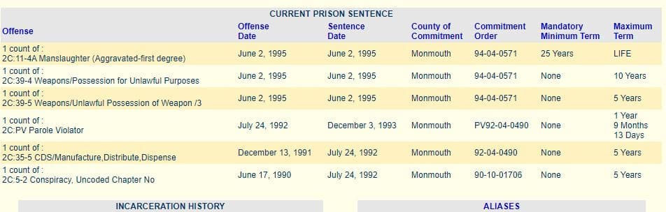 Inmate Search New Jersey – The Ultimate Guide - 2025 - Public Records ...