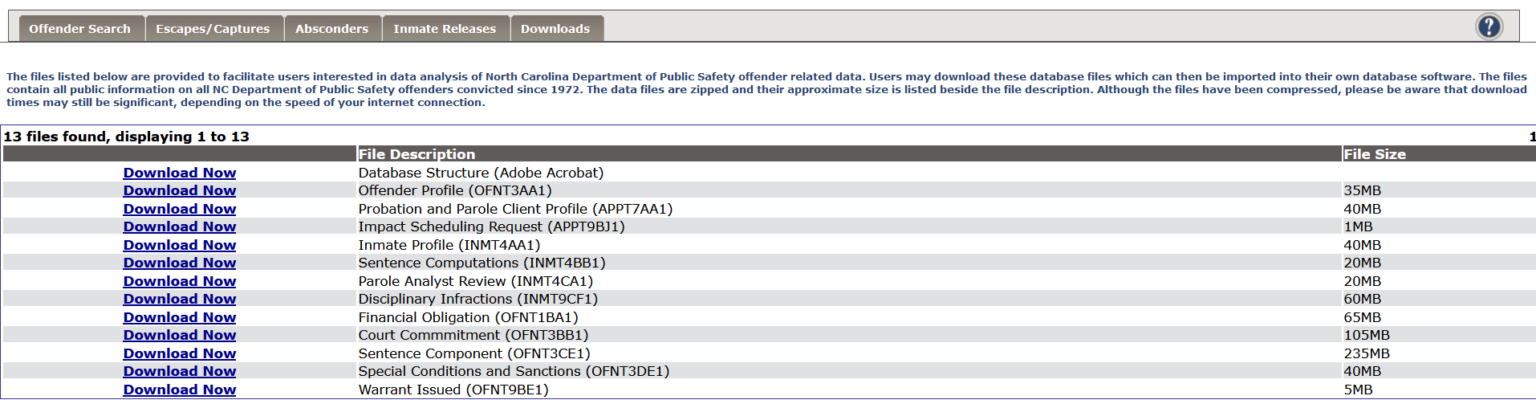 Inmate Search North Carolina – The Ultimate Guide - 2024 - Public ...