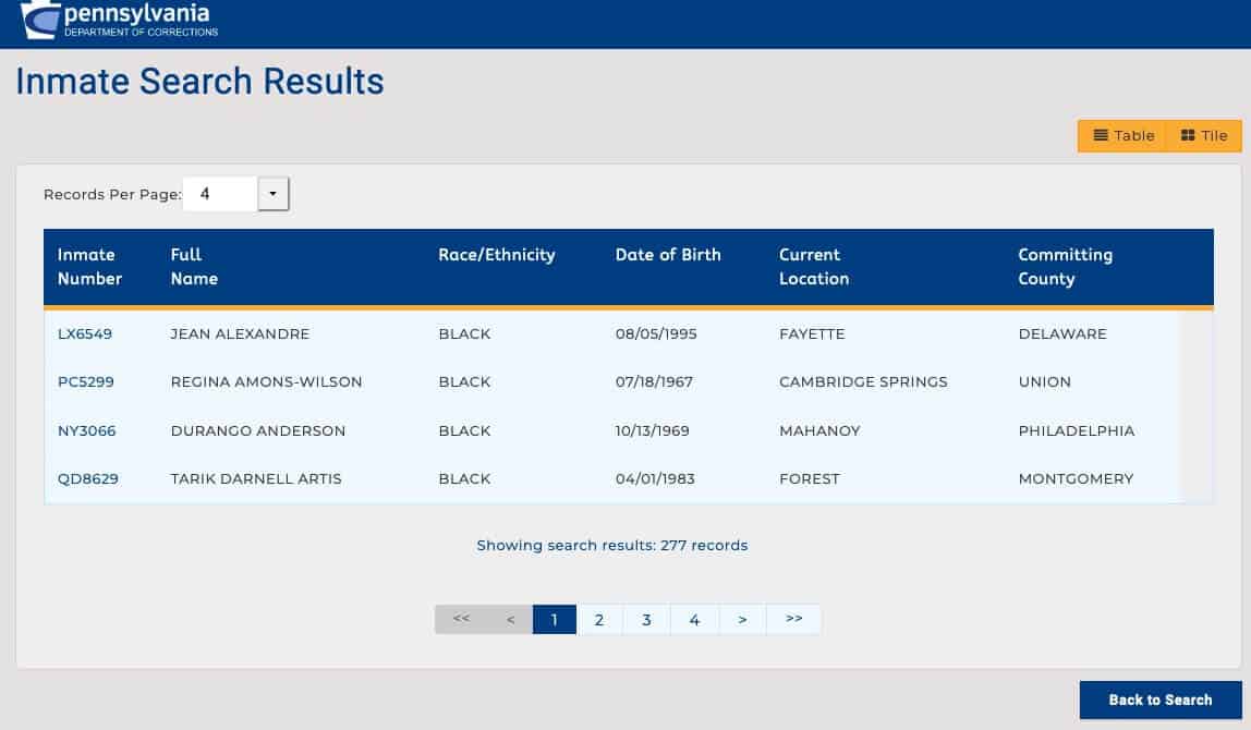 Inmate Search Pennsylvania – The Ultimate Guide - 2025 - Public Records ...
