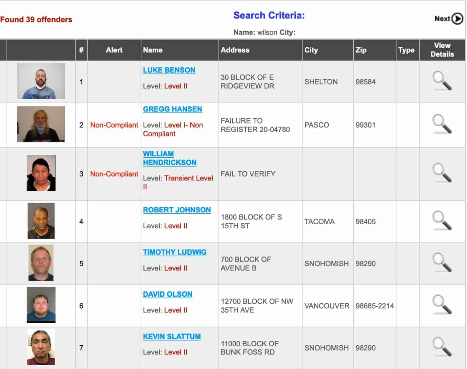 Inmate Search Washington – The Ultimate Guide - 2024 - Public Records ...