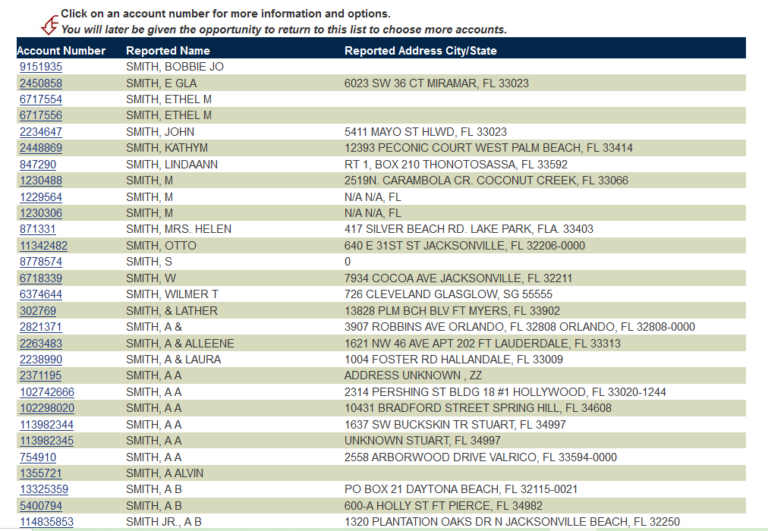 Unclaimed Money In Florida – The Ultimate Guide - 2025 - Public Records ...