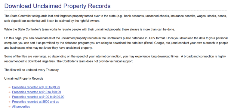 Unclaimed Money In California – The Ultimate Guide - 2024 - Public ...