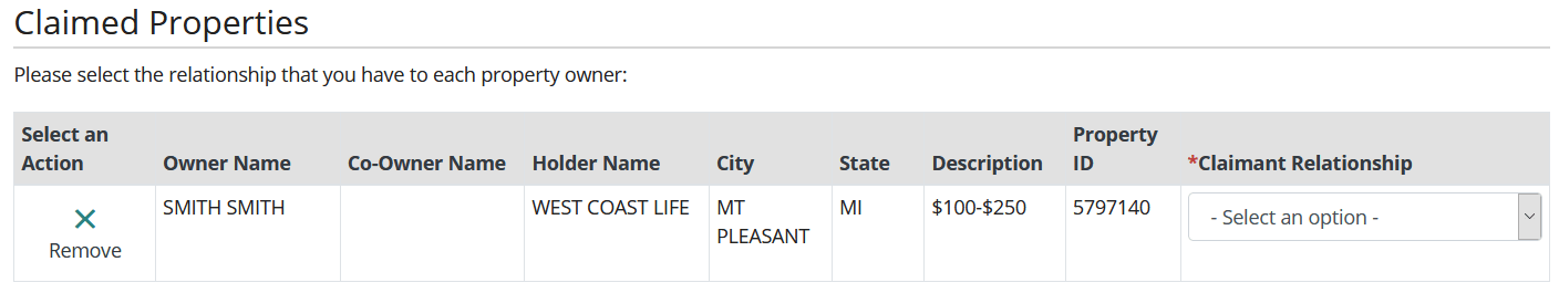 Unclaimed Money In Michigan – The Ultimate Guide - 2025 - Public ...