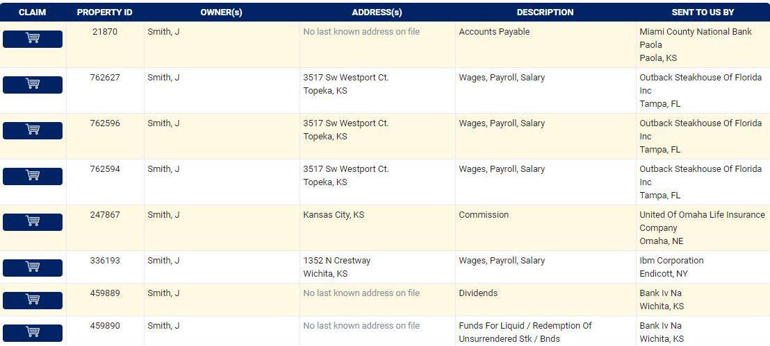 Unclaimed Money In Kansas – The Ultimate Guide - 2025 - Public Records ...