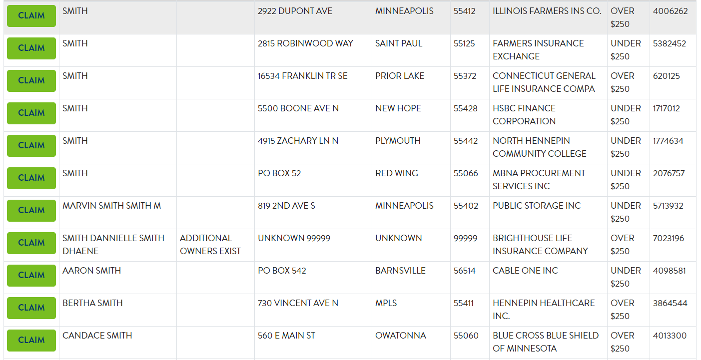 Unclaimed Money In Minnesota – The Ultimate Guide - 2025 - Public ...