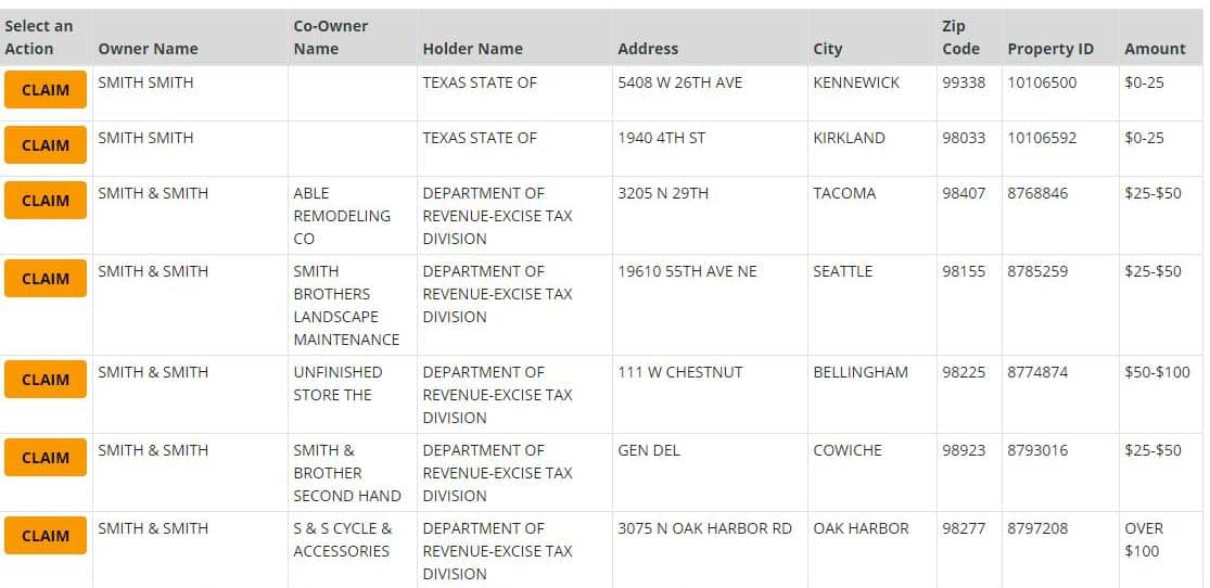 Unclaimed Money In Washington – The Ultimate Guide - 2024 - Public ...