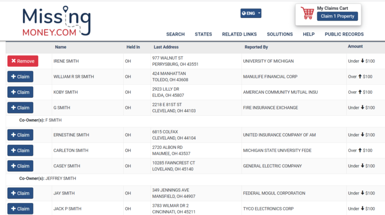 Unclaimed Money In Ohio – The Ultimate Guide - 2024 - Public Records Search
