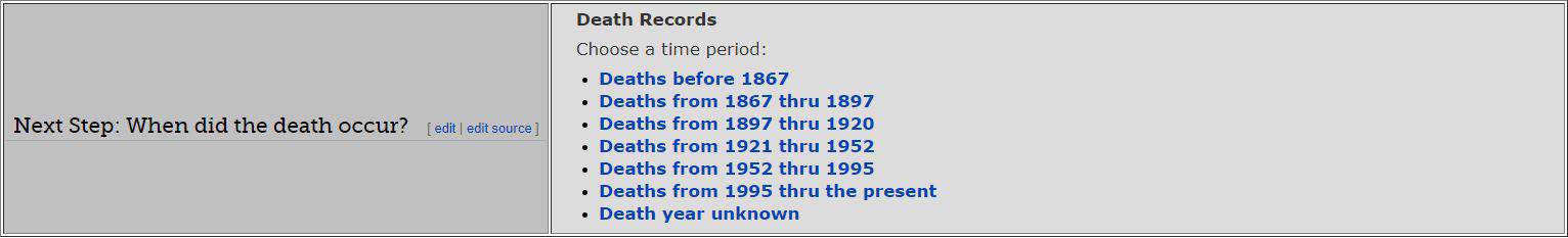 Michigan Death Records Search – The Ultimate Guide - 2025 - Public ...